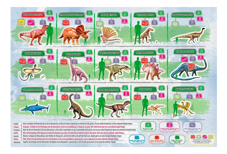 Puzzle Mapamundi Dinosaurios 150 Piezas Educa 18997 – Ferreservi